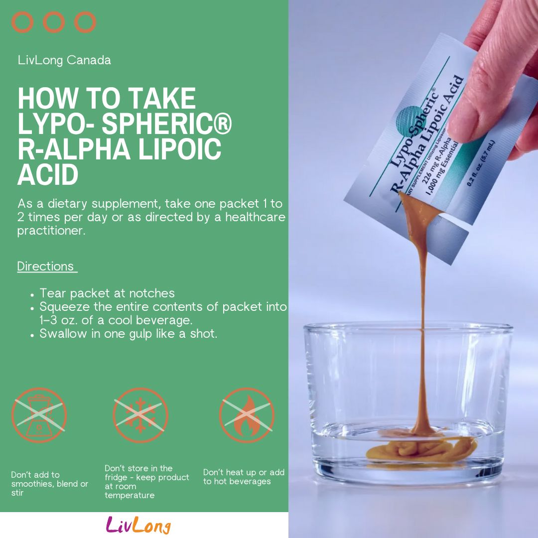 Lypo-Spheric® R-Alpha Lipoic Acid – LivLong